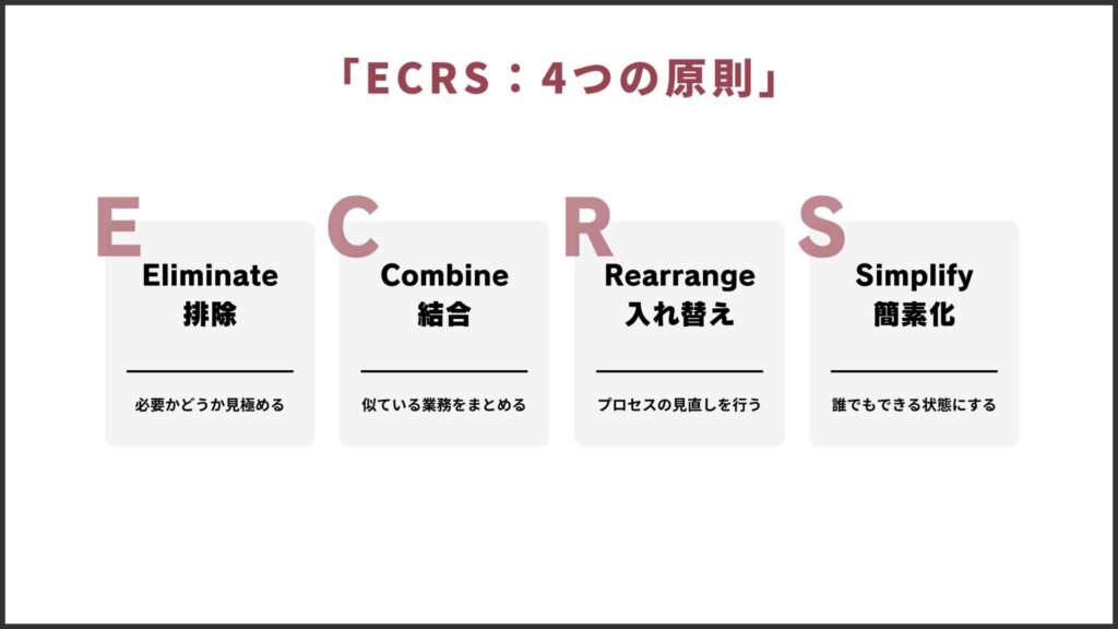 ECRSとは？業務効率化のカギを握る4つの原則 | 株式会社bridge